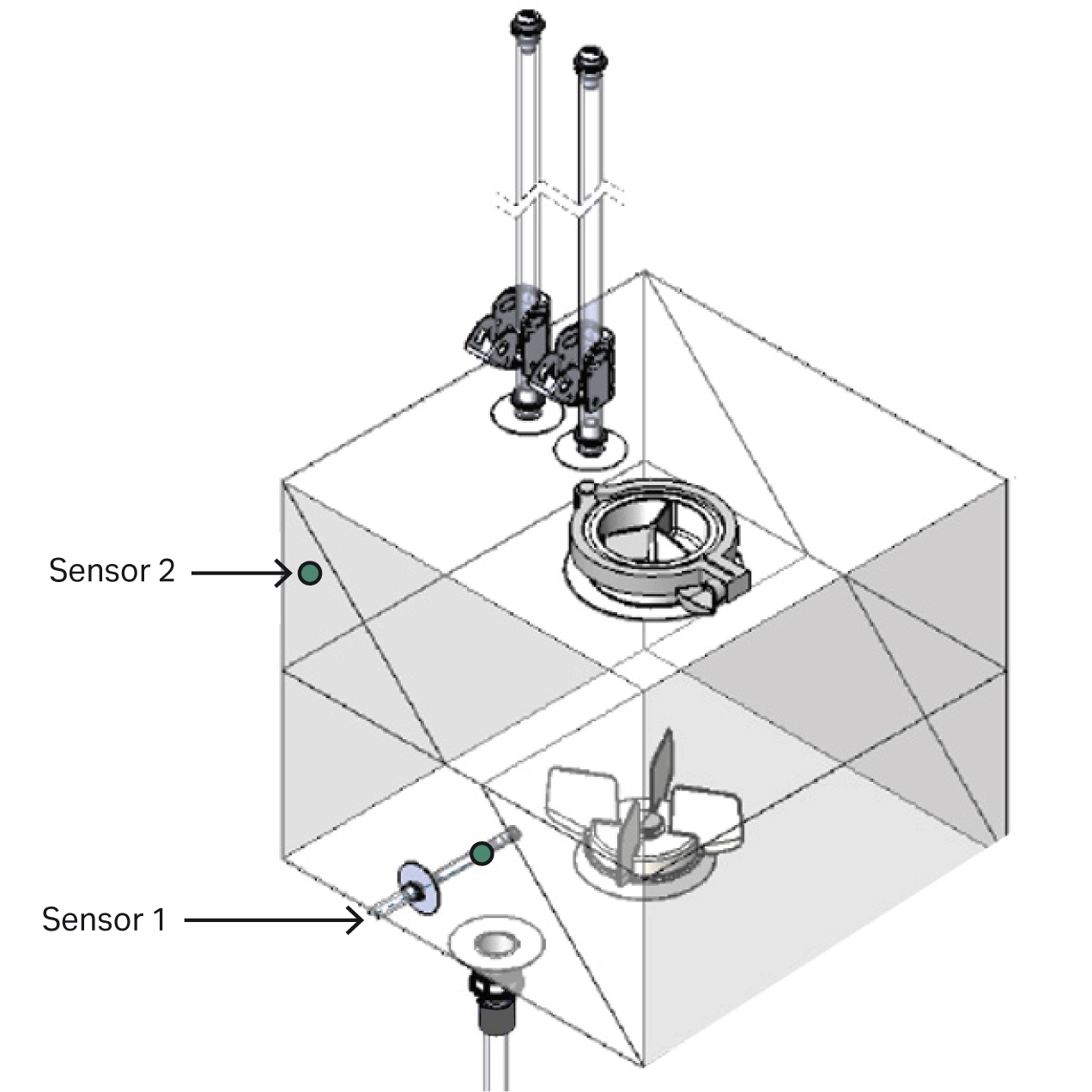 Heating and cooling performance of the 200 L LevMixer™ and magnetic ...