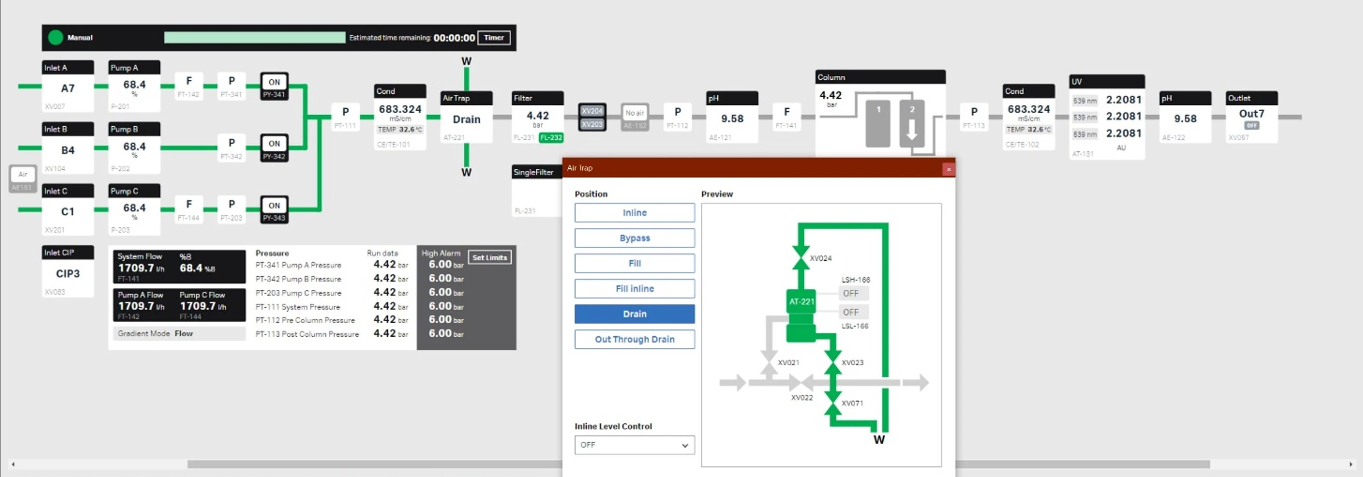 ÄKTA process™ chromatography system | Cytiva
