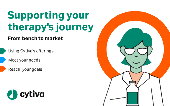 Translational research solutions | Cytiva