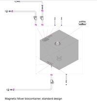 Xcellerex™ XDM single-use mixer bags with Fortem™ film | Cytiva