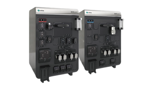 病毒载体的生产流程及病毒载体生产的工艺放大设备选型 | Cytiva