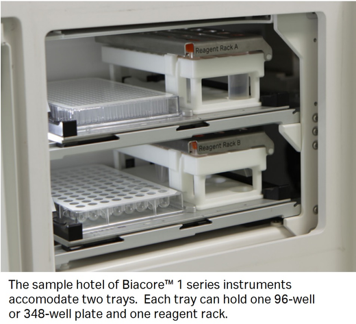 Biacore™ 1 series SPR systems | Cytiva