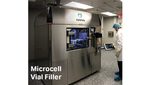 病毒载体的生产流程及病毒载体生产的工艺放大设备选型 | Cytiva