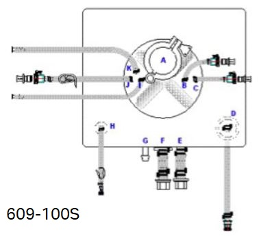 Allegro™ 50 L mixer biocontainer bags | Cytiva