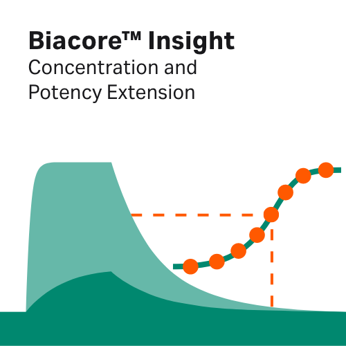 Biacore Insight浓度/效价扩展模块-软件-SPR无标记分析-蛋白分析设备/用品-产品-思拓凡官网 | Cytiva