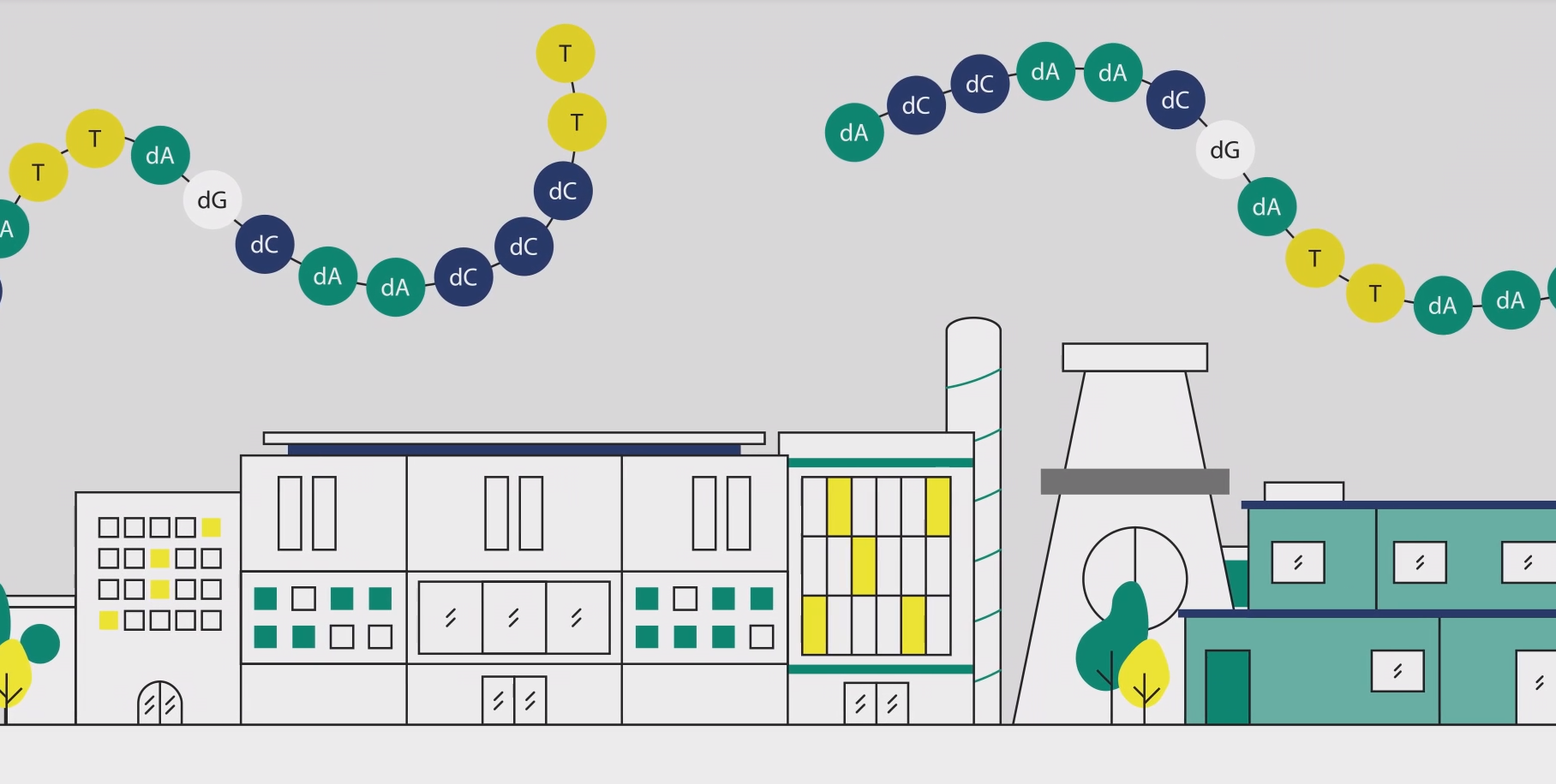 Oligonucleotide manufacturing: take control of your process | Cytiva