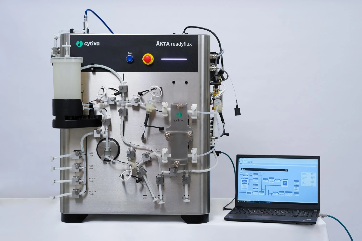 Cytiva launches new ÄKTA readyflux system for smaller scale ...