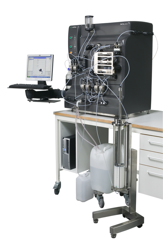 Pivot Stands | Cytiva