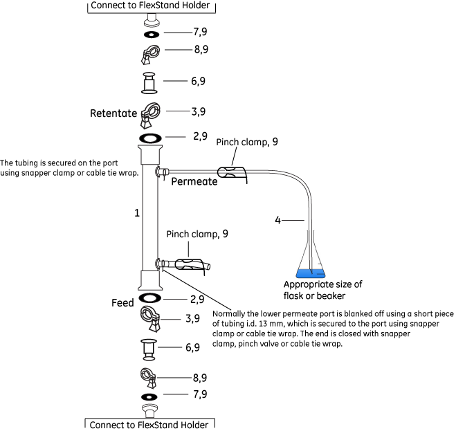 Laboratory and Pilot Scale Ultrafiltration Cartridge (UFP-500-C-5A ...