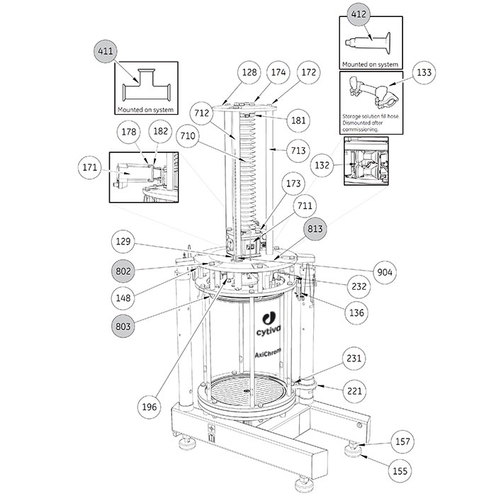 AxiChrom 450 | Cytiva