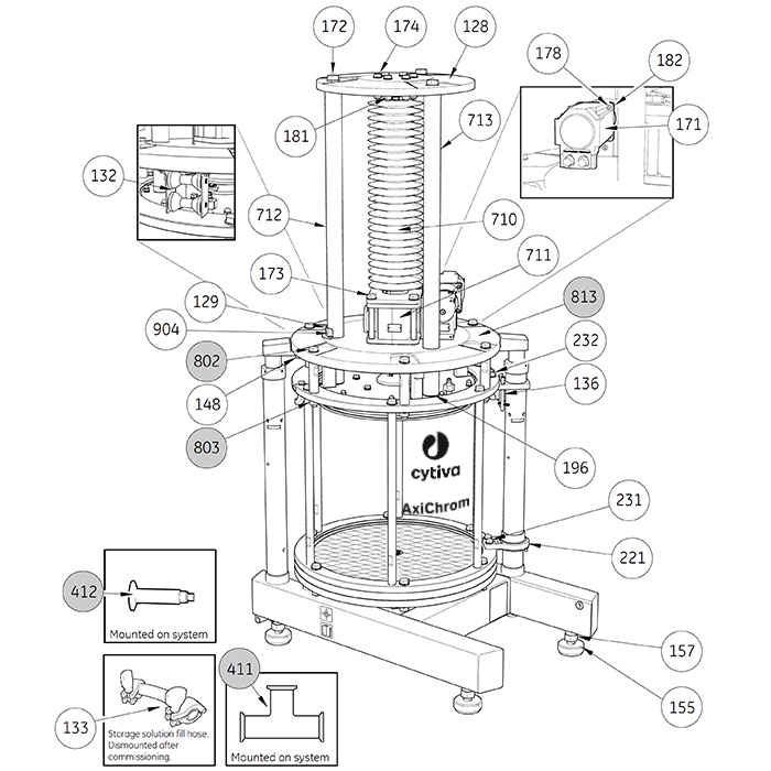 AxiChrom 600 | Cytiva
