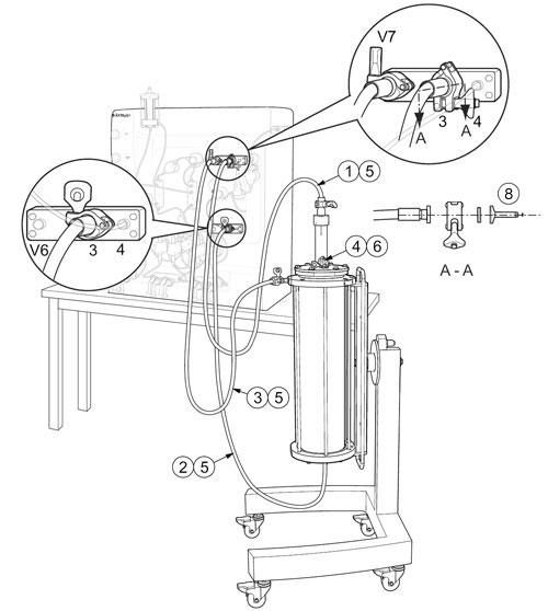 AxiChrom 140/300 | Cytiva