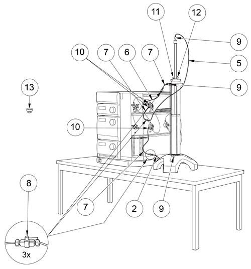 AxiChrom 50/500 | Cytiva