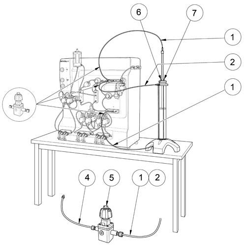AxiChrom 50/300 | Cytiva