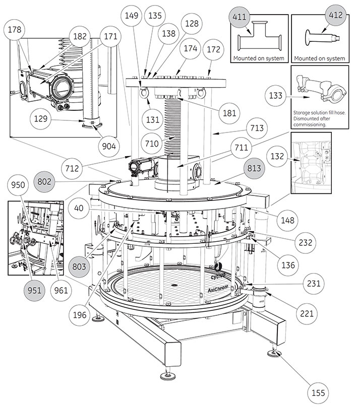 Axichrom 1400 | Cytiva