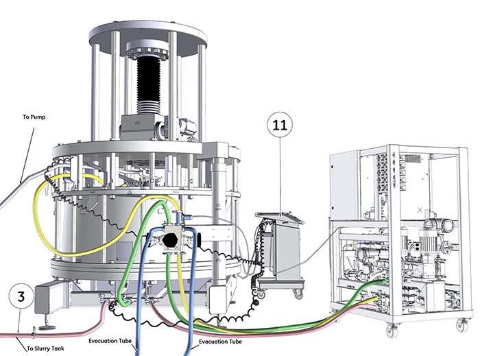 Axichrom 1200 | Cytiva