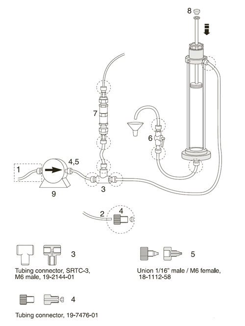 FineLINE Pilot 35 Column | Cytiva