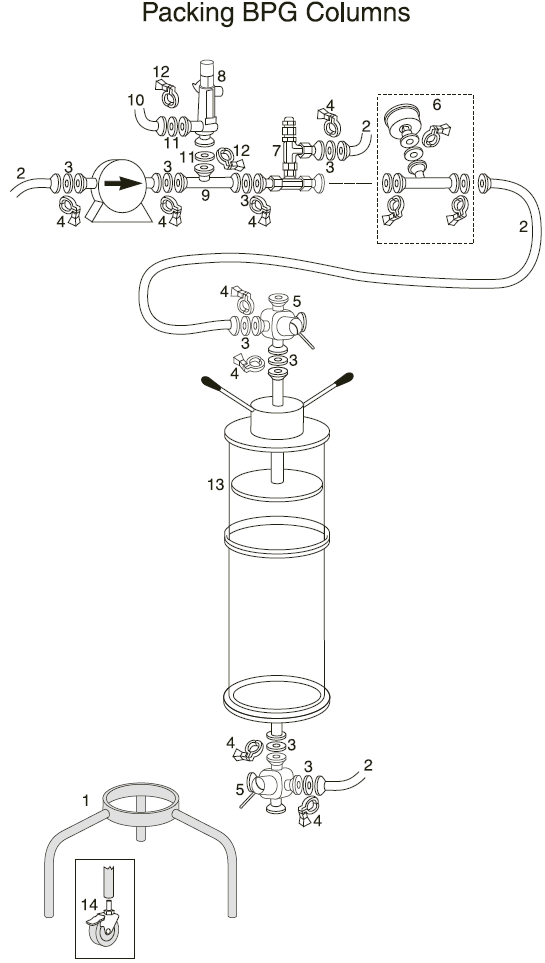 BPG 100/500 Column | Cytiva