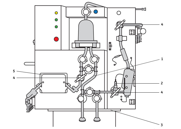 ÄKTA ready™ | Cytiva
