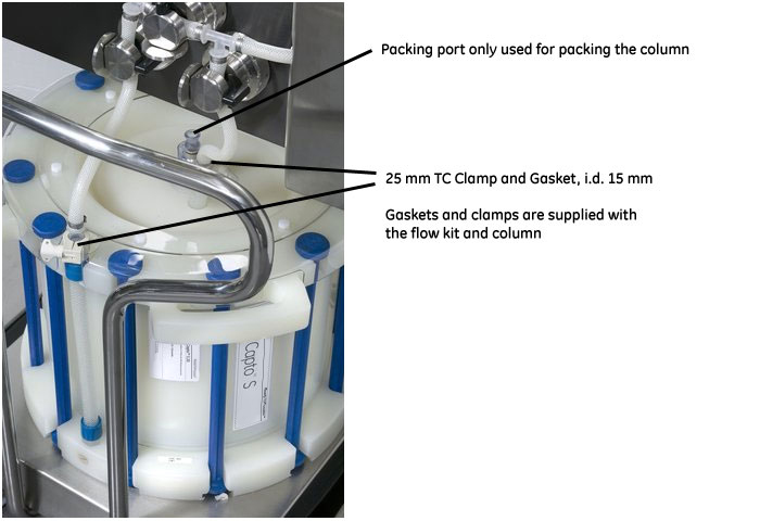 ÄKTA ready™ | Cytiva