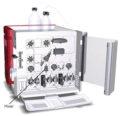 ÄKTA avant 150 | Cytiva