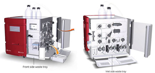 ÄKTA avant 150 | Cytiva