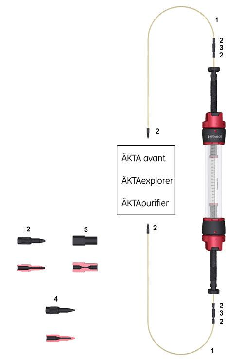HiScale™ 26/40 column | Cytiva