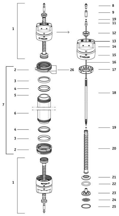 HiScale™ 50/20 column | Cytiva