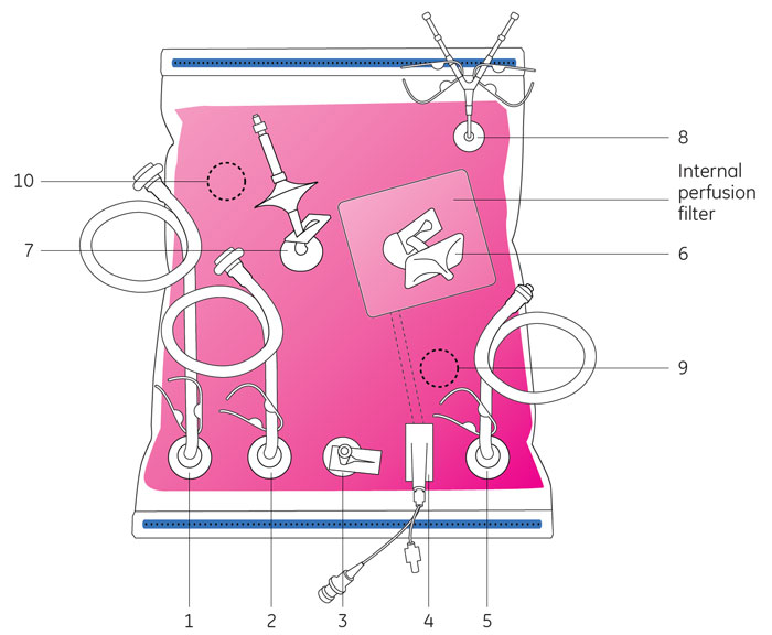 Cellbag BioClear 10, DOOPT II, pHOPT and perfusion | Cytiva