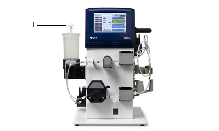 ÄKTA flux s | Cytiva