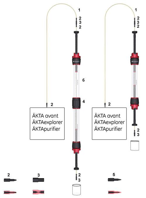 HiScale™ 16/20 column | Cytiva