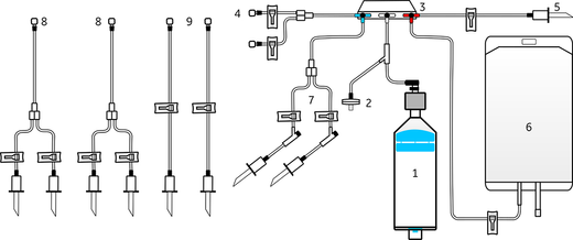 CT-60.1 Sepax C-Pro Kit | Cytiva