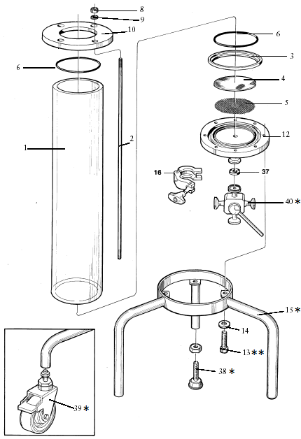 BPG 100/500 Column | Cytiva