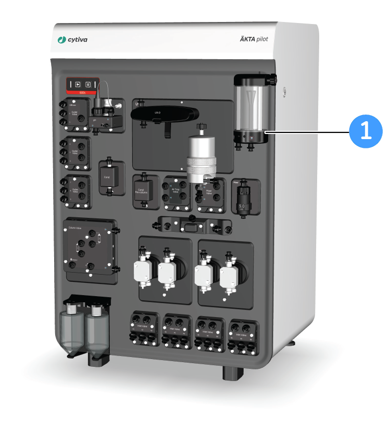301 Moved Permanently