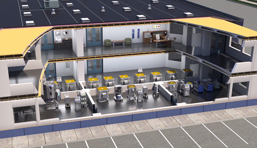 FlexFactory | Cytiva