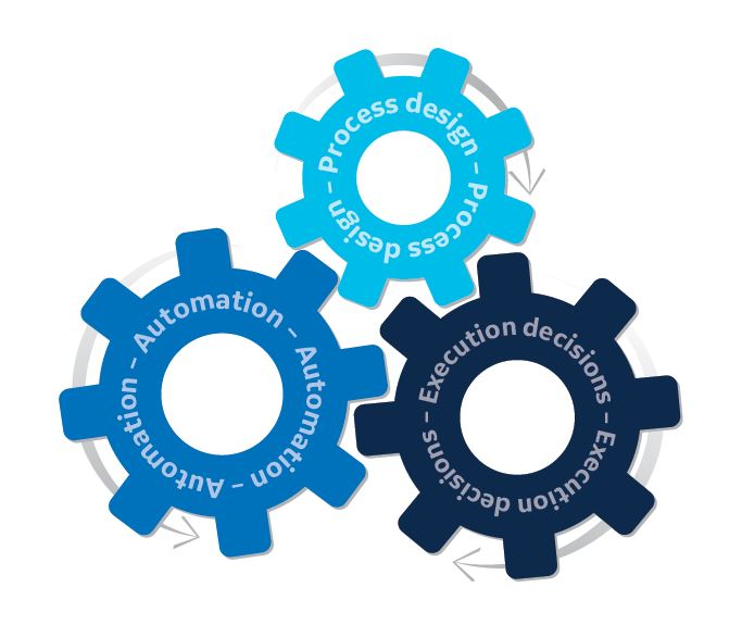 4 Steps Toward End-To-End Connected Manufacturing | Cytiva