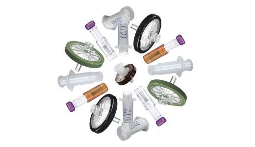 HPLC and analytical testing | Cytiva