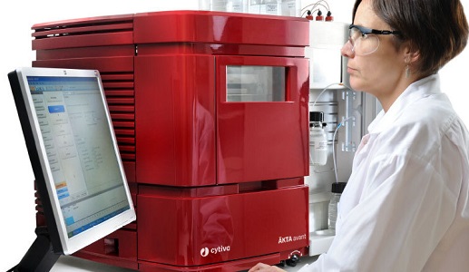 AAV vector production workflow | Cytiva