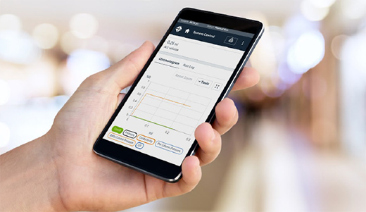UNICORN™ software networking services | Cytiva