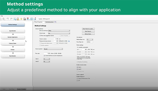 UNICORN™ 7 control software | Cytiva