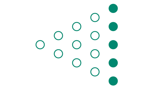 Viral vector self sufficiency | Cytiva