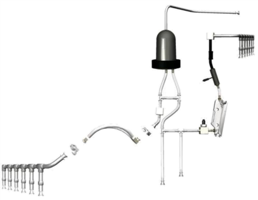 ÄKTA ready™ system flow kits | Cytiva