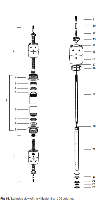 HiScale™ 26/40 column | Cytiva