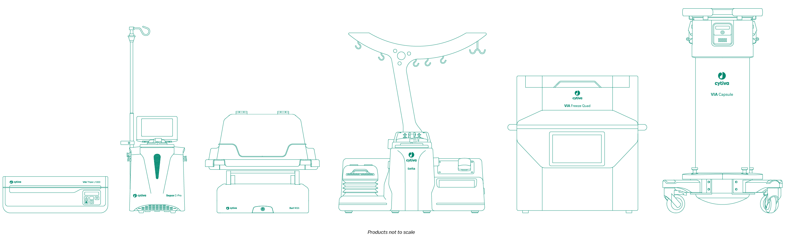 Cell therapy GMP manufacturing platforms | Cytiva