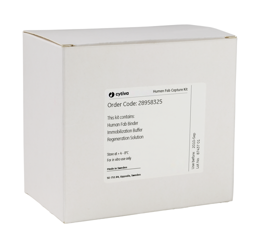 Human Fab Capture Kit | Cytiva