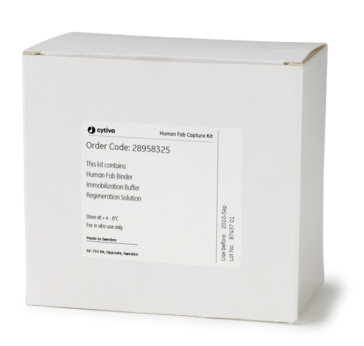 Human Fab Capture Kit | Cytiva
