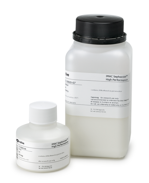 IMAC Sepharose High Performance resin | Cytiva