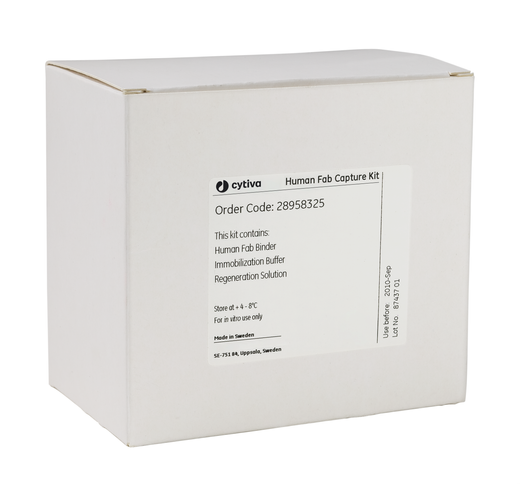 Human Fab Capture Kit | Cytiva