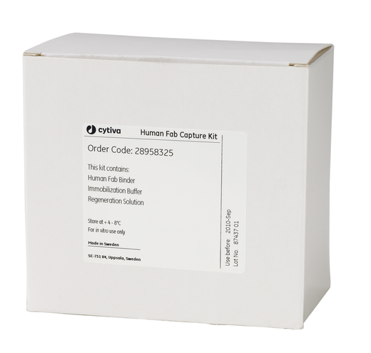 Human Fab Capture Kit | Cytiva