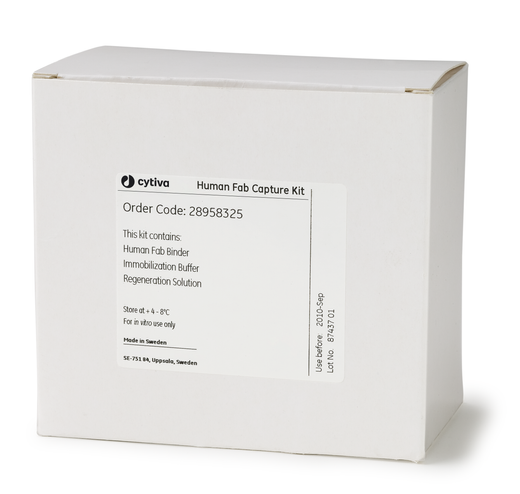 Human Fab Capture Kit | Cytiva